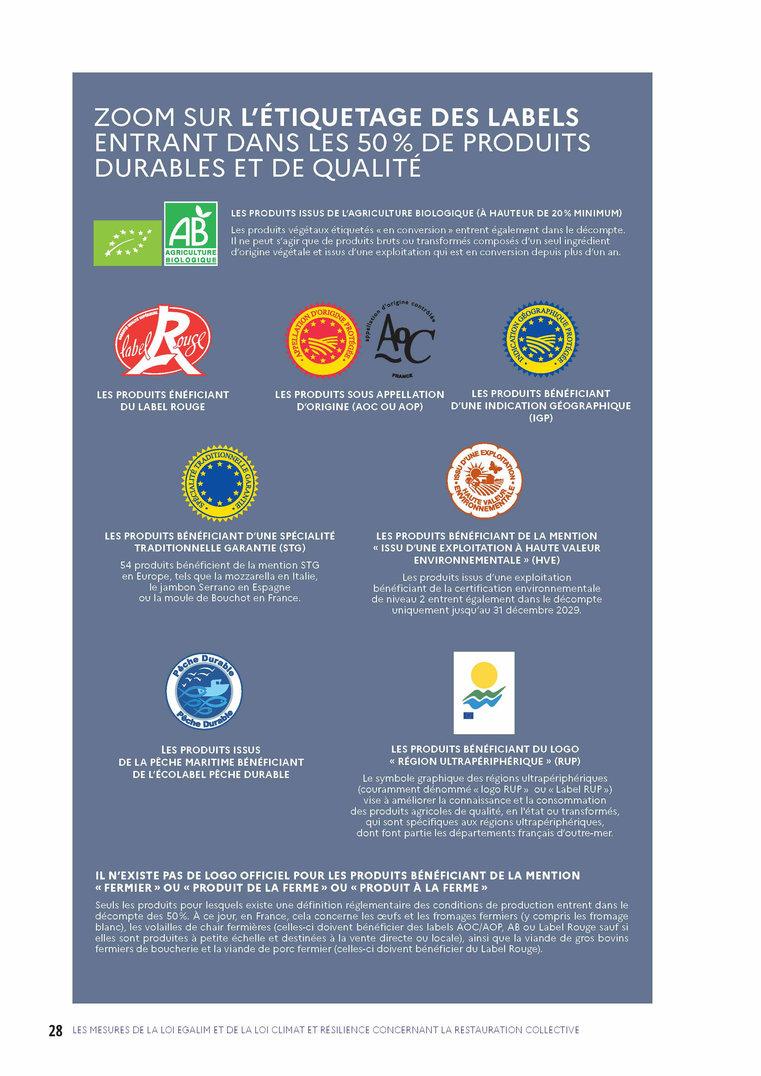 Loi Egalim pour un EAJE - Micro-crèche